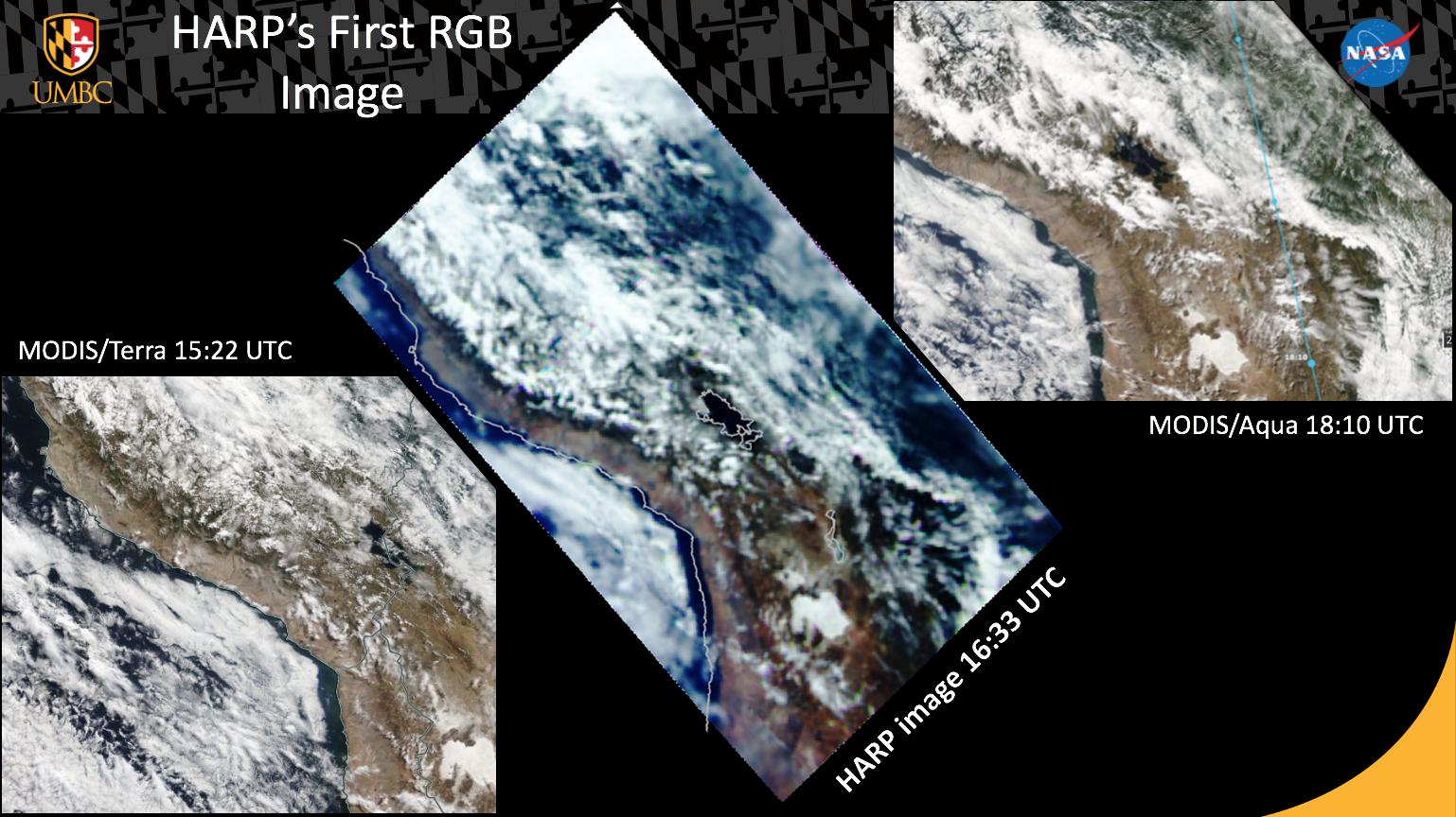HARP CubeSat – Earth and Space Institute - UMBC
