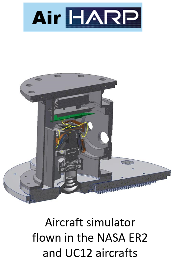 HARP Polarimeter Family – Earth and Space Institute – UMBC