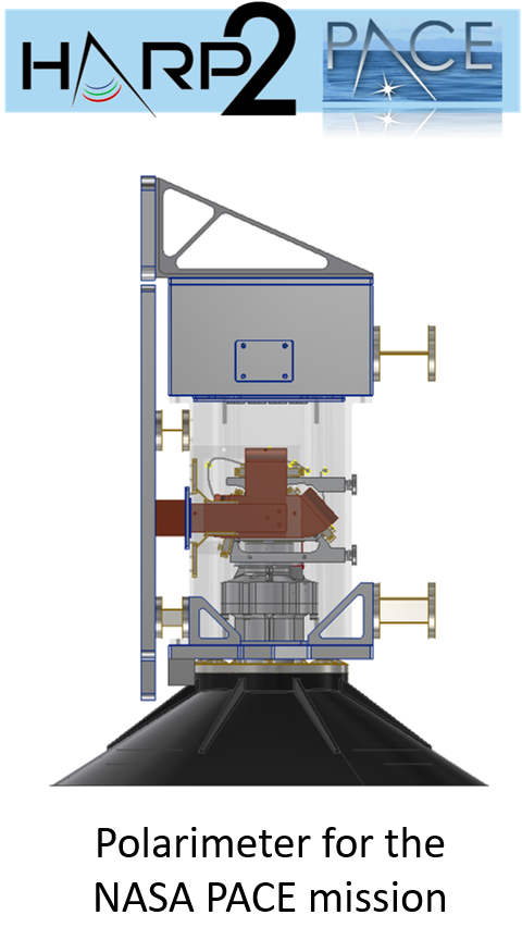 HARP Polarimeter Family – Earth and Space Institute – UMBC